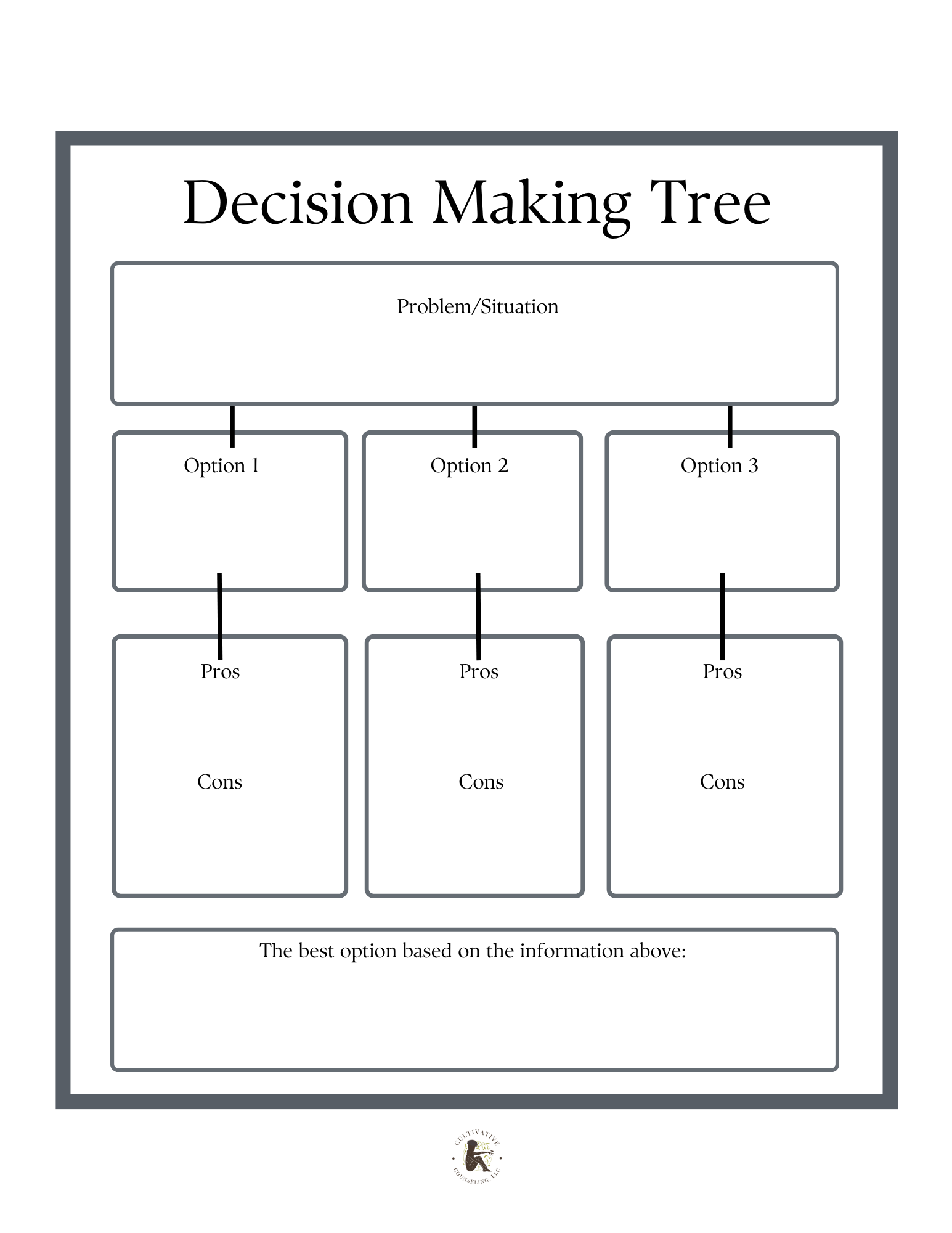 Free Worksheets – Cultivative Counseling