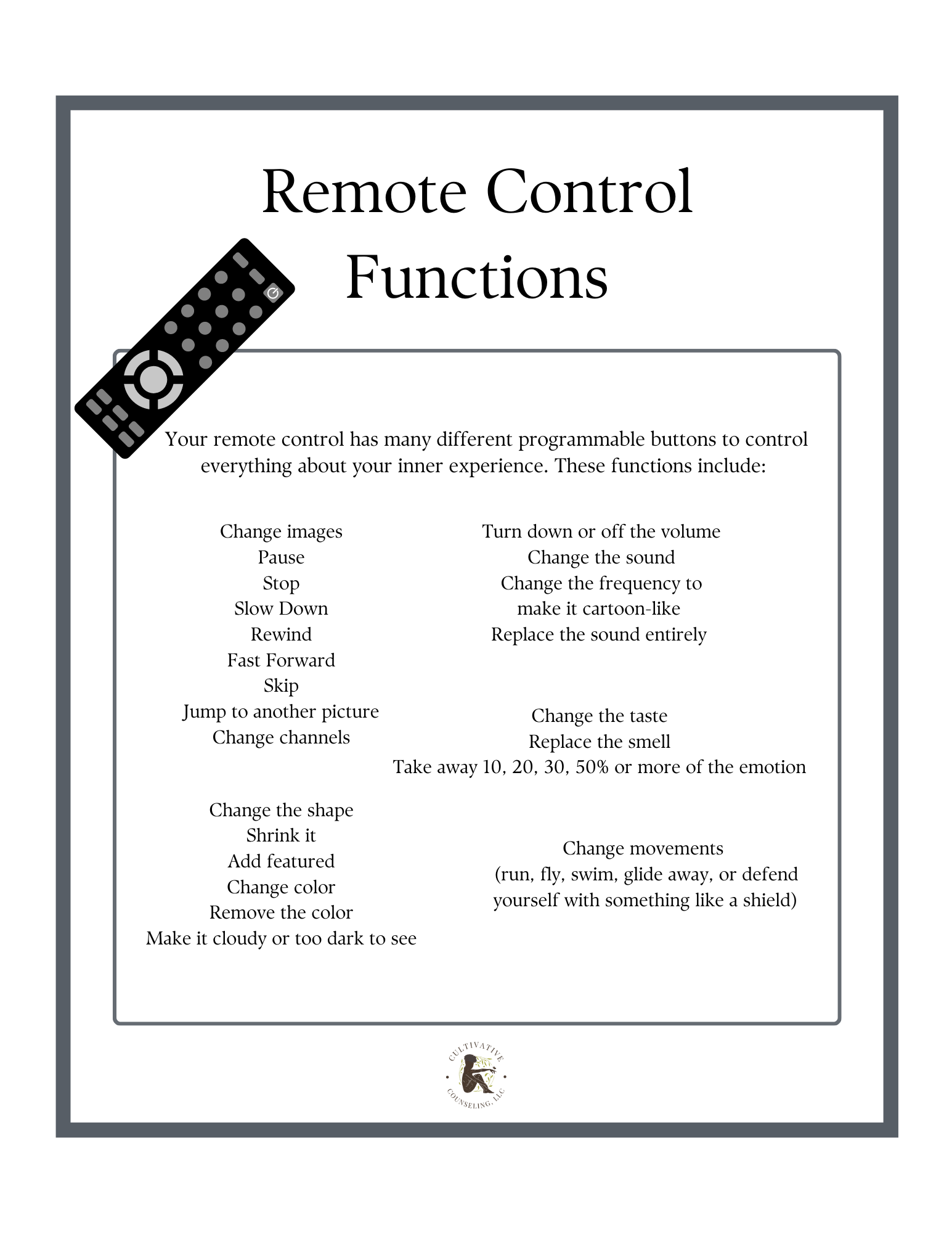 Free Worksheets – Cultivative Counseling